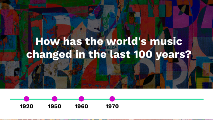 How has the world's music changed in the last 100 years? by Bao Anh ...