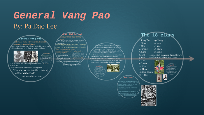 General Vang Pao Project by Pa Dao Lee on Prezi