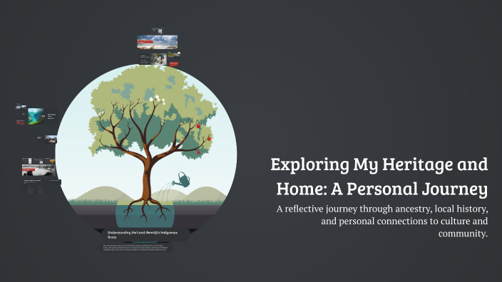 Exploring My Heritage and Home: A Personal Journey by Jack Borgen on Prezi