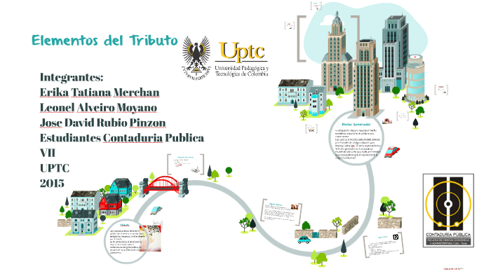 ELEMENTOS DEL TRIBUTO by Tatiana Merchan on Prezi