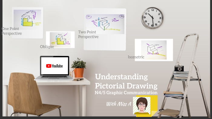 Understanding Pictorial Drawings in Graphic Communication by Miss A on ...
