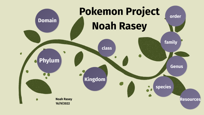 Science pokemon project by Eleanor Rasey on Prezi
