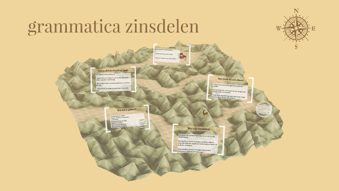 grammatica zinsdelen by F Schabbink on Prezi
