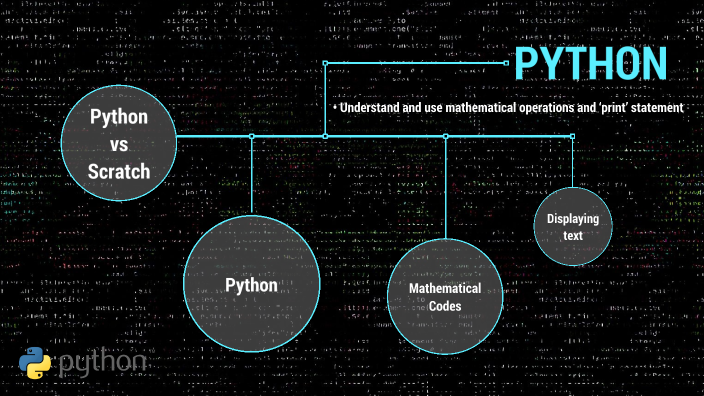 Introduction to Python by Helen Ellershaw on Prezi