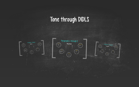 Tone - "Chicken Hips" by Catherine Pigott by Cassandra Grzelewski on Prezi