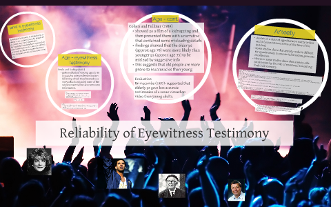 Reliability of Eyewitness Testimony by on Prezi