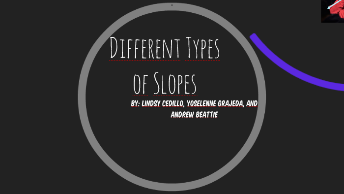 Different Types of Slopes by Lindsy Cedillo on Prezi