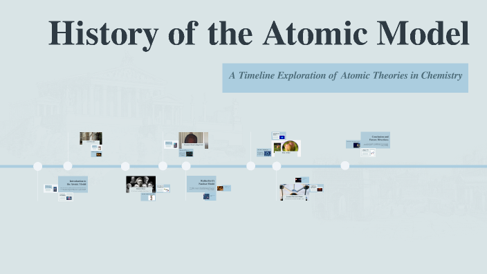 History of the Atomic Model by Kayla Simon on Prezi
