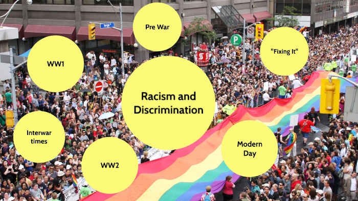 Racism and DIscrimination Mind Map by Shaylene Huynh on Prezi