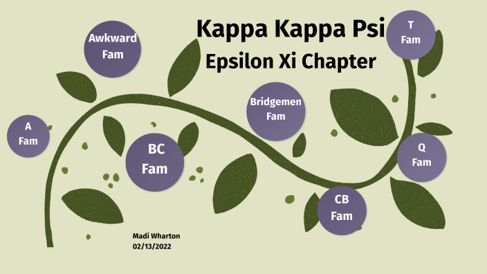 Kappa Kappa Psi family tree by Madison Wharton on Prezi