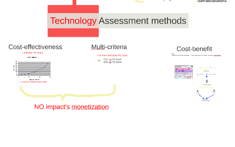 Technology Assessment methods by Miguel García on Prezi