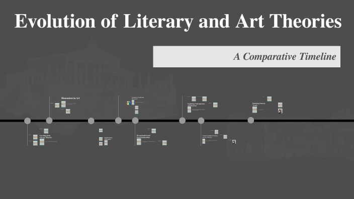 Evolution of Literary and Art Theories by Ali Asghar on Prezi