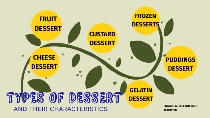 TYPES OF DESSERT AND THEIR CHARACTERISTICS by Edward Yago on Prezi