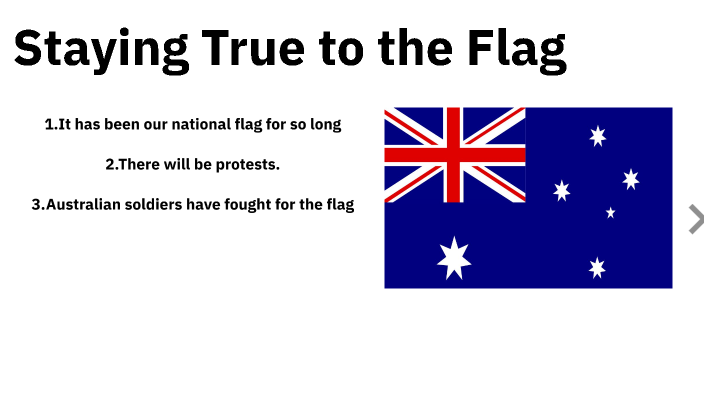 Flag Integrity by cooper freiberg on Prezi