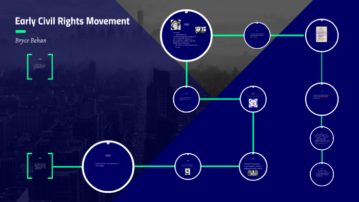 Early Civil Rights Movement by Bryce Behan on Prezi