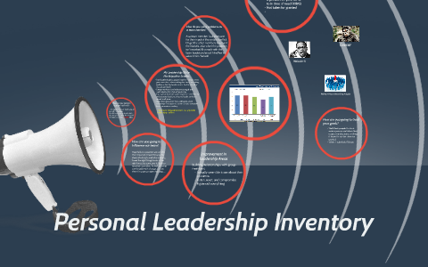 Personal Leadership Inventory by Reindorph D. on Prezi