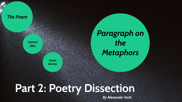 Alexander Korb - Poetry Project by Alexander Korb on Prezi