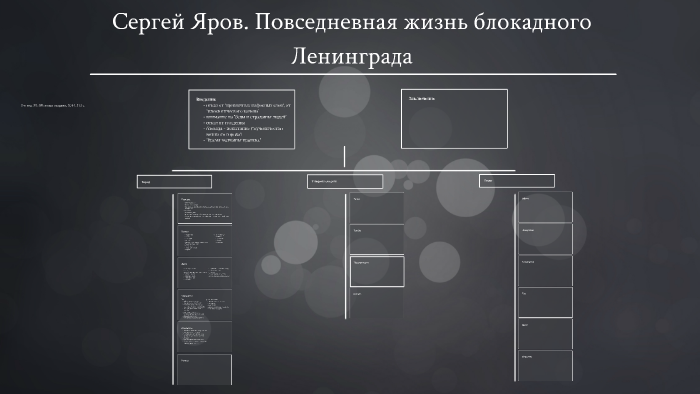 С.Яров. Повседневная жизнь блокадного Ленинграда by Laure Thibonnier on ...