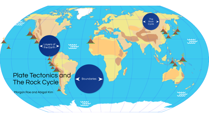 Plate Tectonics and the Rock Cycle by Morgan Roe on Prezi