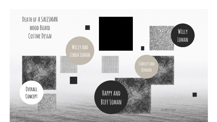 Death of a Salesman Mood Board by Justin Hua on Prezi