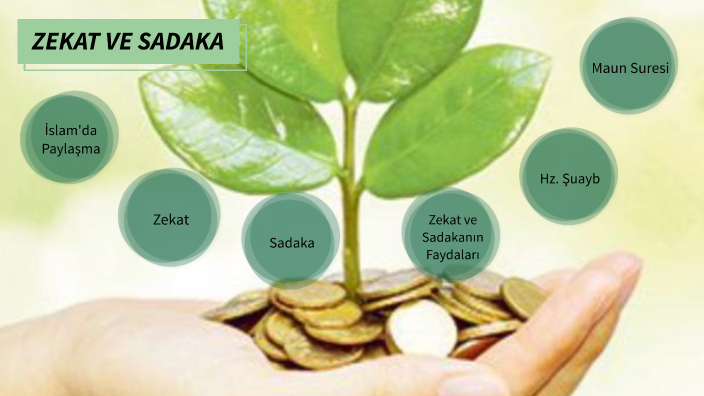 8.2.Zekat ve Sadaka by Süreyya Aydemir on Prezi