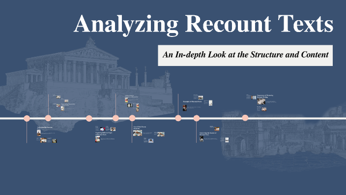 Analyzing Recount Texts by Suciyatmi Suciyatmi on Prezi