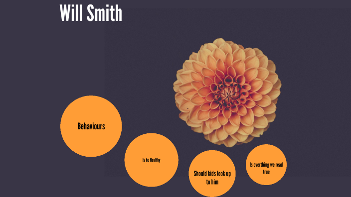 A bad role model by Penny Duff on Prezi