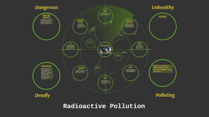 Radioactive Pollution by Sydney Thomas