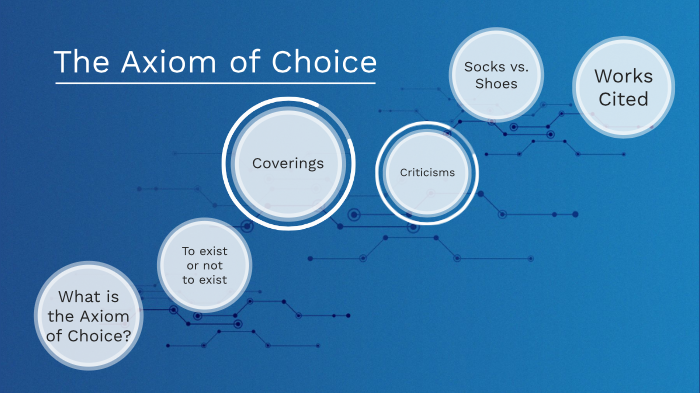 The Axiom of Choice by Paulina Economou on Prezi