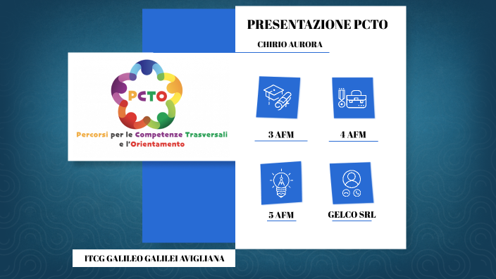 PRESENTAZIONE PCTO ESAME by Aurora Chirio on Prezi