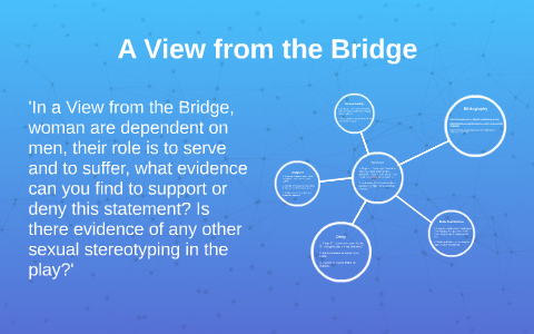 A View from the Bridge by Elliott Pycroft on Prezi