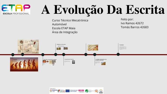 A evolução da escrita by Ivo Ramos on Prezi