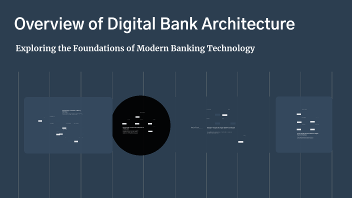 Overview of Digital Bank Architecture by Mehr Soli on Prezi