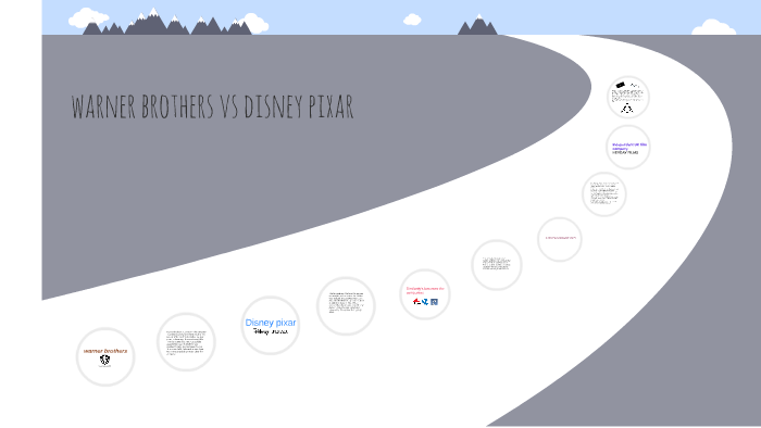 warner brothers vs disney pixar by Leonie Harris on Prezi