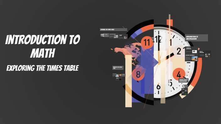 Introduction to Math by AHS AHS on Prezi