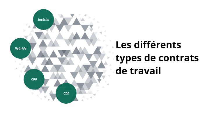 Les différents types de contrat de travail by hamza hamai on Prezi