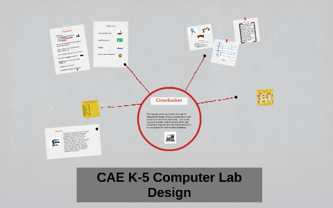 CAE K-5 Computer Lab Design by Katie Grootegoed on Prezi