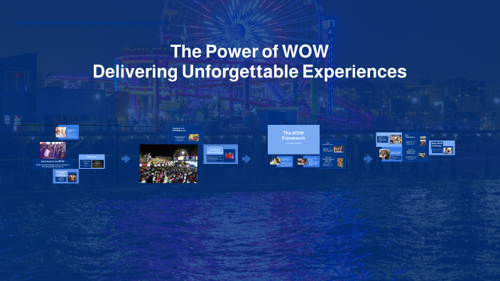 The Power of WOW: Delivering Unforgettable Experiences by Mehreen Ahmad ...