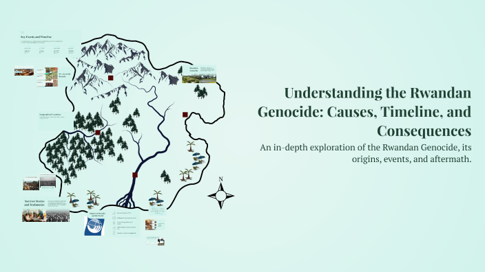 Understanding the Rwandan Genocide: Causes, Timeline, and Consequences ...