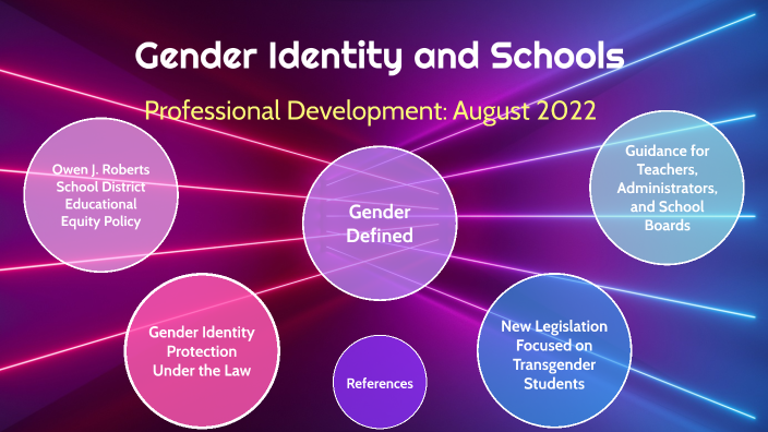 Gender Identity in Schools by Katie Dede on Prezi