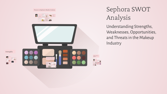 Sephora SWOT Analysis by Adlih Zapata on Prezi