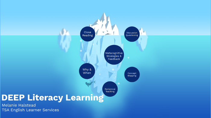 Deep Literacy Learning by melanie halstead on Prezi