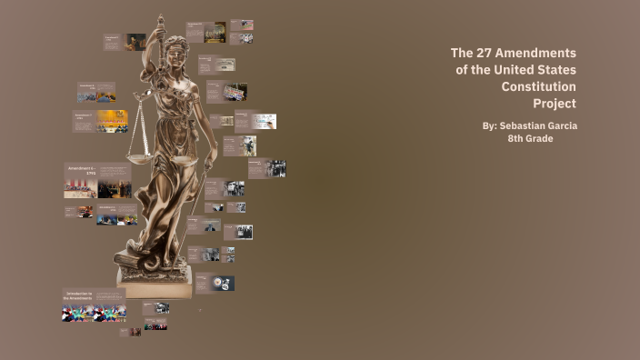 The 27 Amendments of the United States Constitution by Sebastian Garcia ...