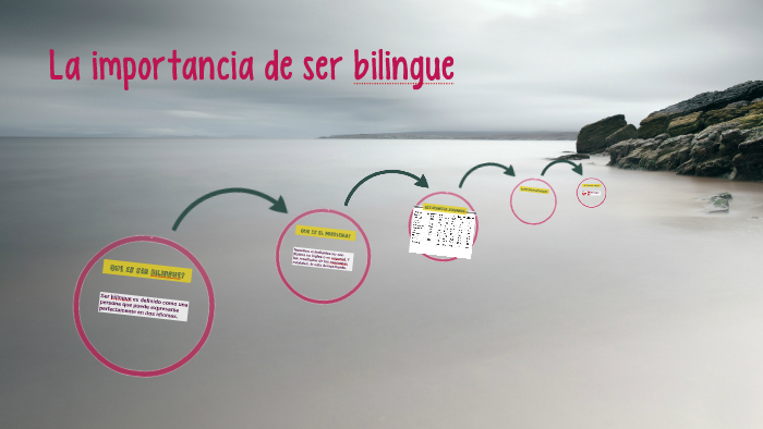 La importancia de ser bilingue by Daisy Sierra on Prezi