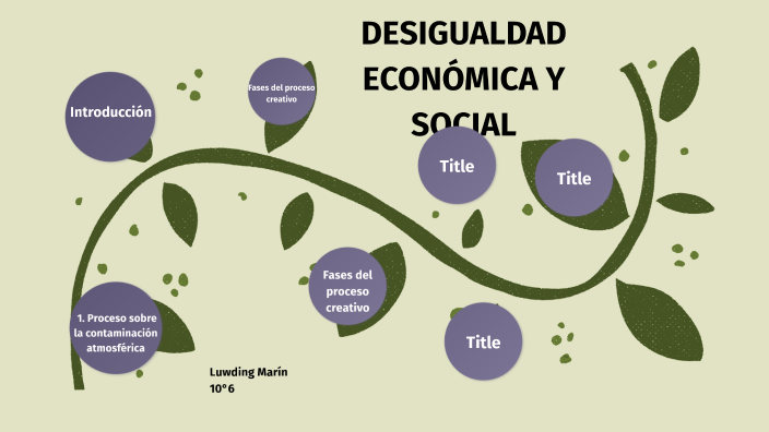 DESIGUALDAD ECONÓMICA Y SOCIAL by Luwding Marin on Prezi