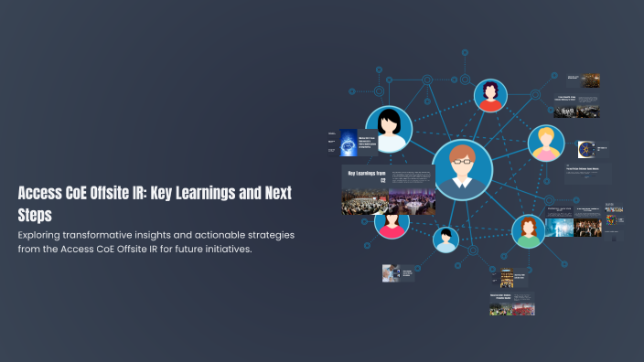 Access CoE Offsite IR: Key Learnings and Next Steps by Abhishek Sharma on Prezi