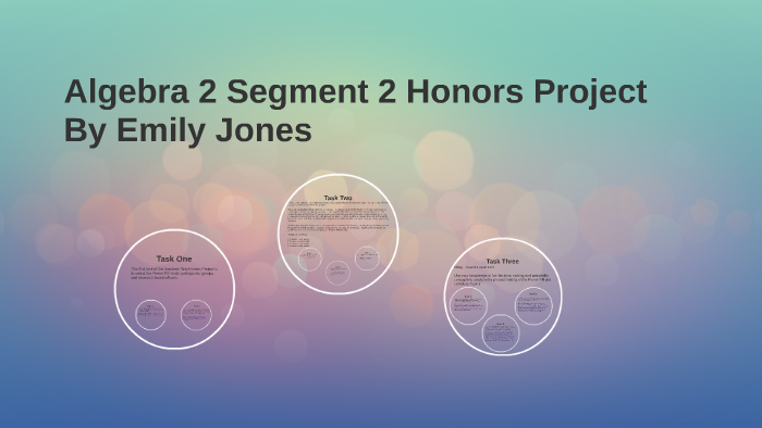 Algebra 2 Segment 2 Honors Project by Emily Jones on Prezi