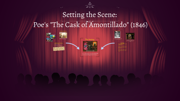 Setting the Scene: by Sarah Kuczynski on Prezi