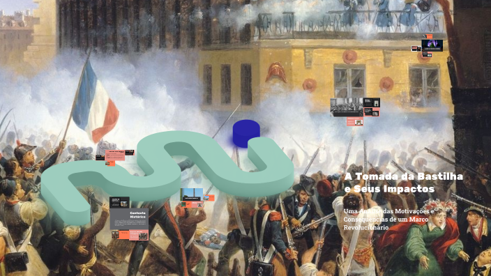 A Tomada da Bastilha e Seus Impactos by Jamilly ____ on Prezi