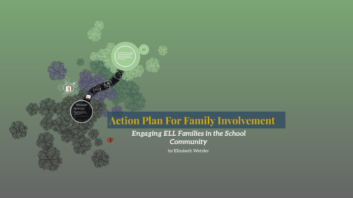 Action Plan for ELL Families by Elizabeth Wetzler on Prezi